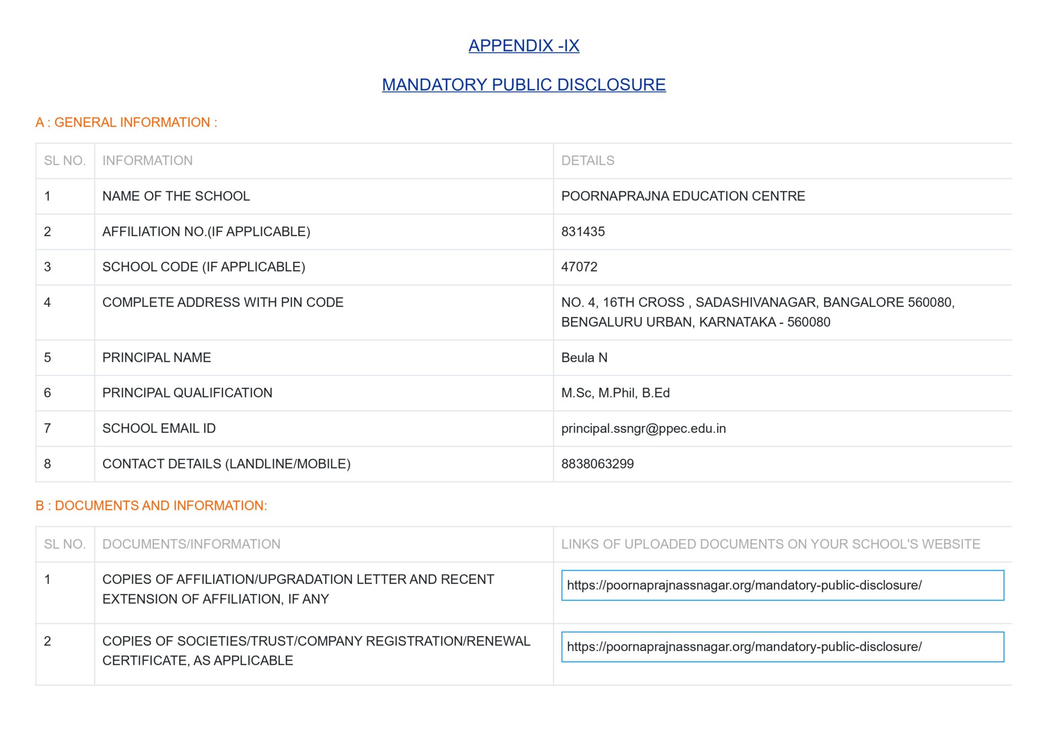 Mandatory Public Disclosure – PoornaPrajna